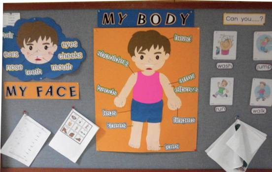 Word Wall by Hannah, Lisa (Su Jung), Lisa (Young Eun) and Su Young